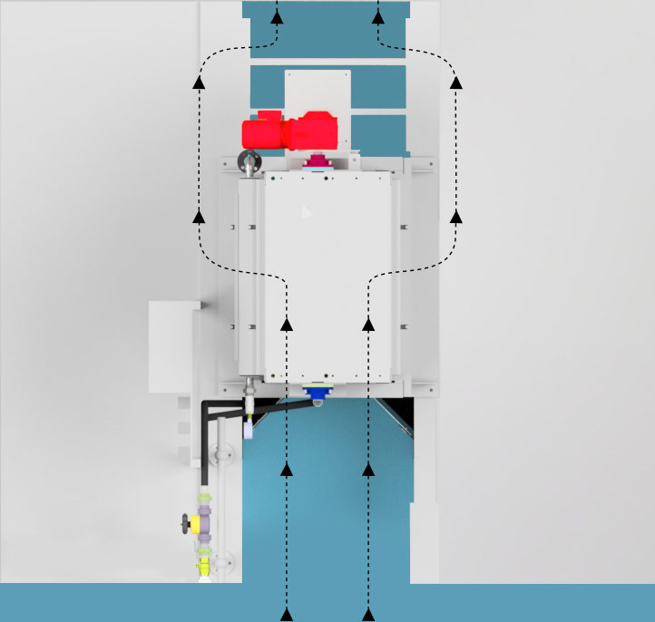 BANDGUARD - Centre Flow Band Screen | SPIRAC Solid Handling Solutions