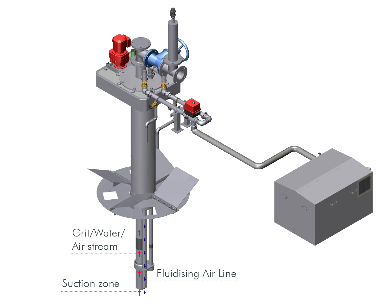 Grit Handling Solutions | SPIRAC Solid Handling Solutions